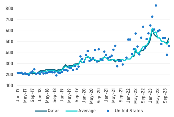 Helium - Helix Exploration
