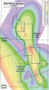 Rudyard - Helix Exploration